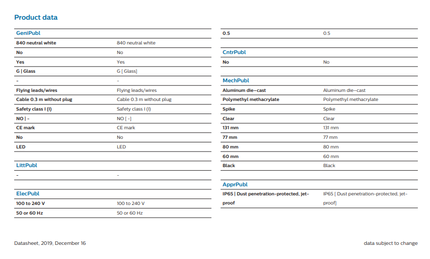 PHILIPS - BGP150 LED580/NW 8W 45D GM | DISTRIBUTOR RESMI LAMPU PHILIPS ...
