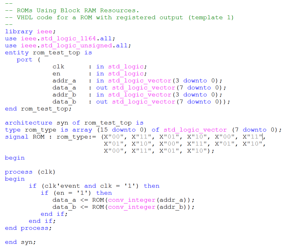 展翅高飛吧! : ROM example VHDL