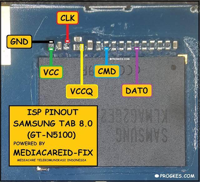 MEDIA CARE TELEKOMUNIKASI INDONESIA: ISP PINOUT SAMSUNG TAB 8.0 (GT-N5100)