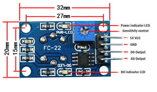 เซ็นเซอร์ตรวจจับควัน แก๊ส MQ2-Gas Sensor For Arduino