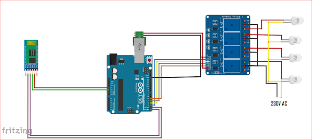 Edison Media: DIY VOICE HOME AUTOMATION USING ARDUINO AND ANDROID