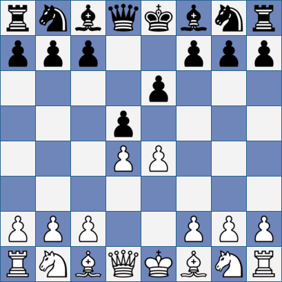 The Streatham & Brixton Chess Blog: 1 e4 e6, 2 d4 d5