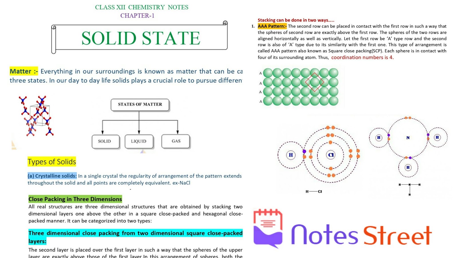 Class 12 Chemistry Notes Chapter 1 Solid State class-12-chemistry-notes-chapter-1-solid-state