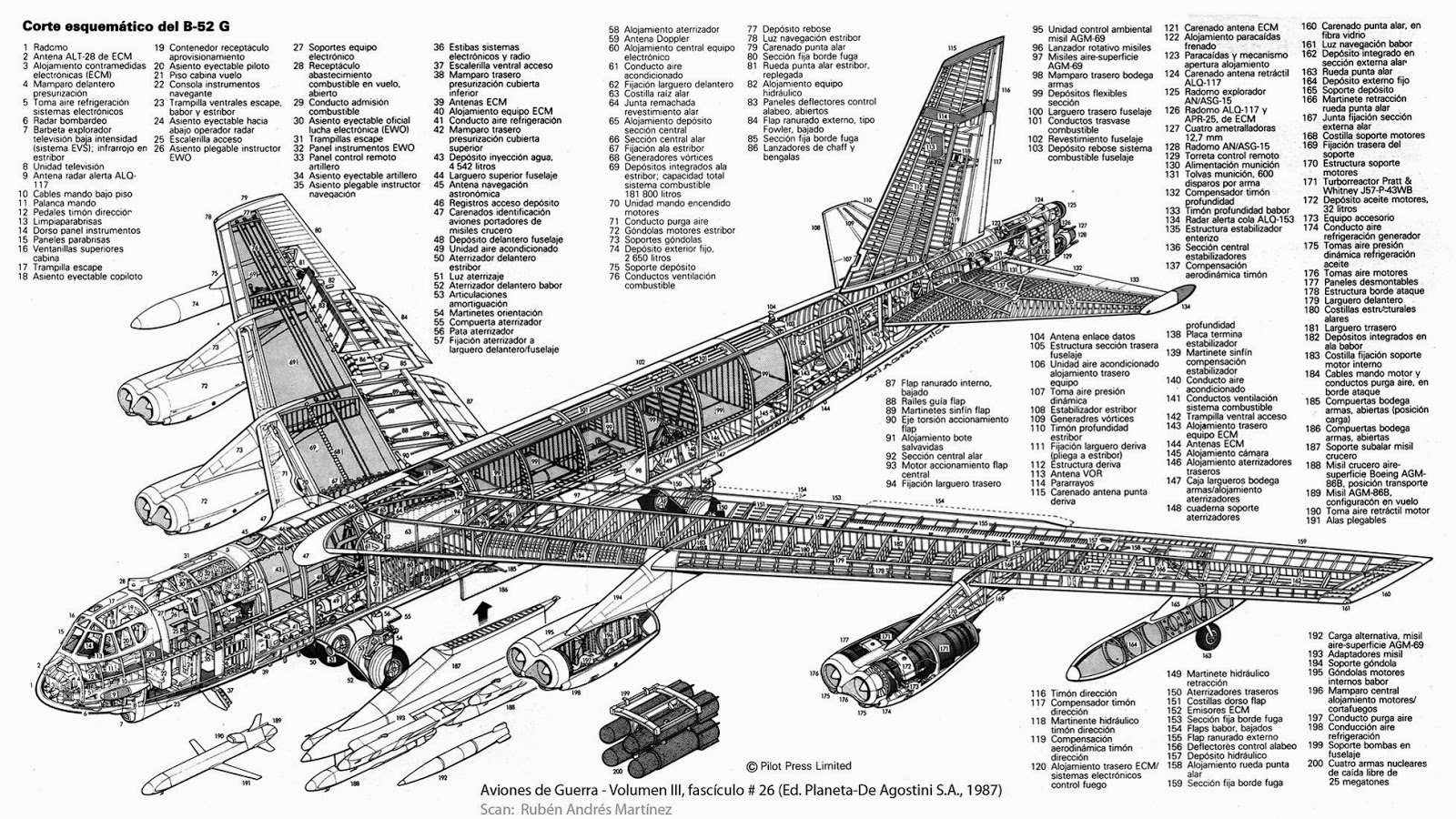 វិទ្យាសាស្រ្តយោធាកម្ពុជា: Transport -Bomber