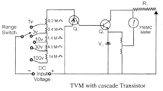 electrical topics: Transistor Voltmeters with Cascaded Transistors