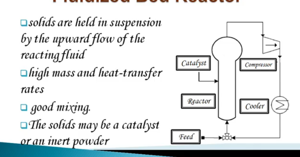 Lec - 02 : Chemical Engineering Process calculation