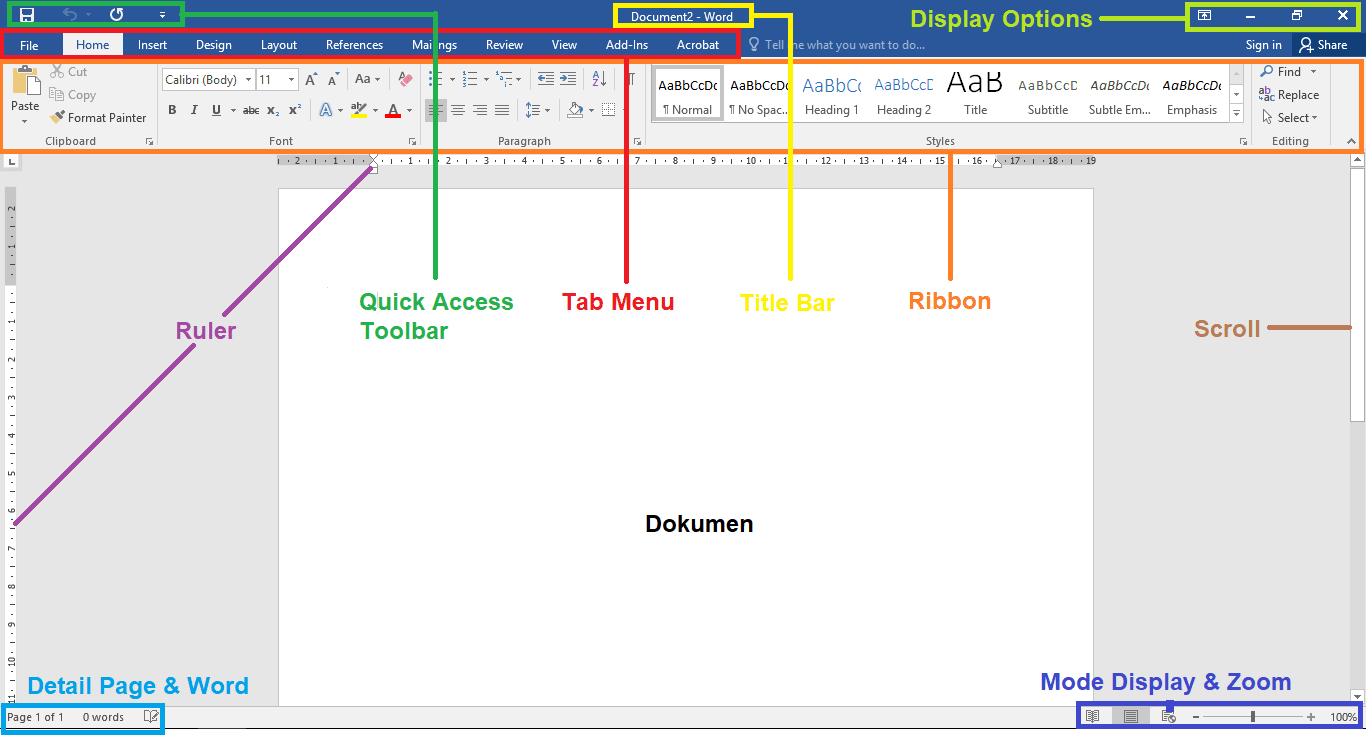 Mengenal Komponen-Komponen Microsoft Word
