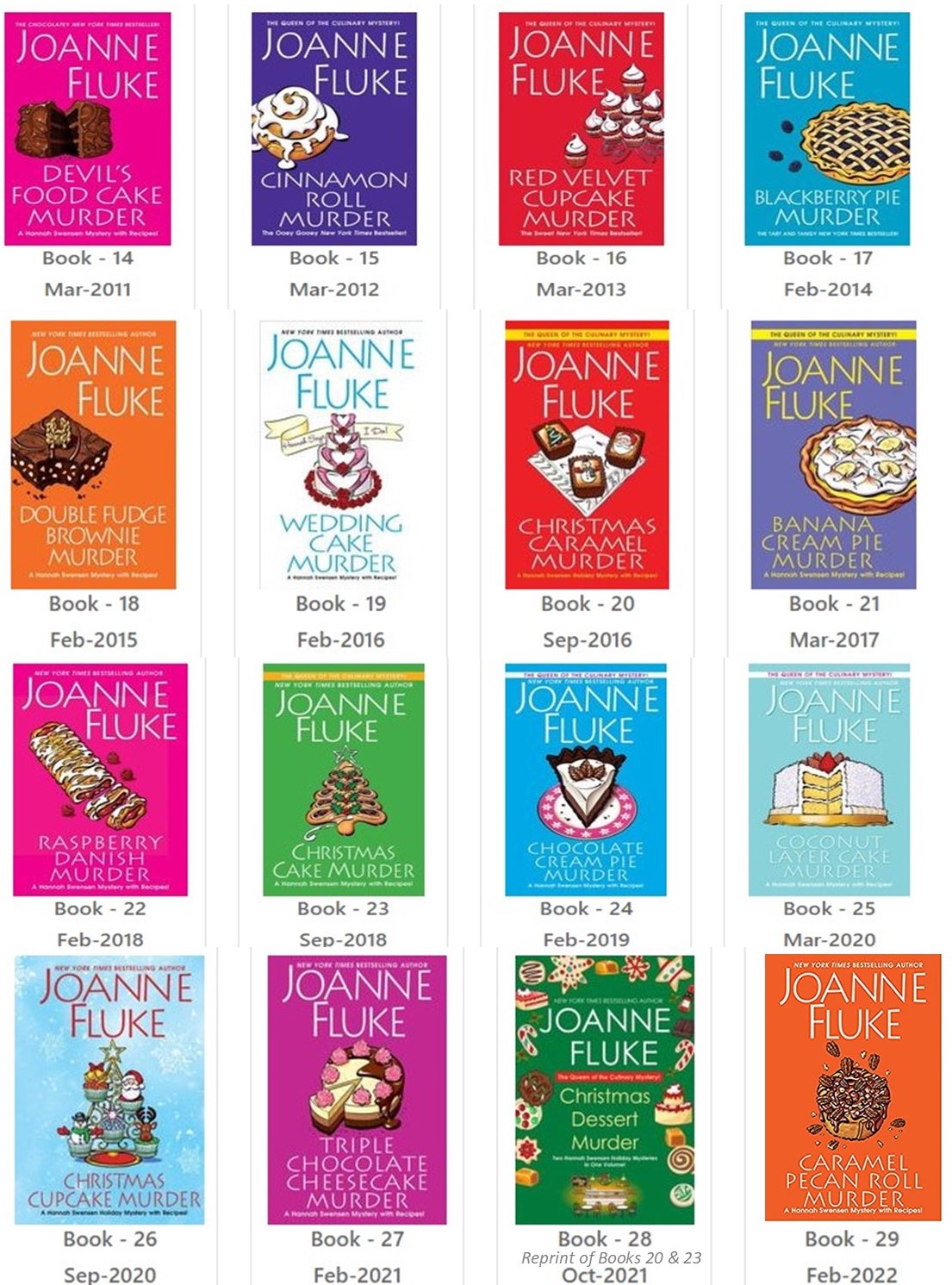 Fields Of Heather: The Hannah Swenson Books In Order - Murder She Baked ...