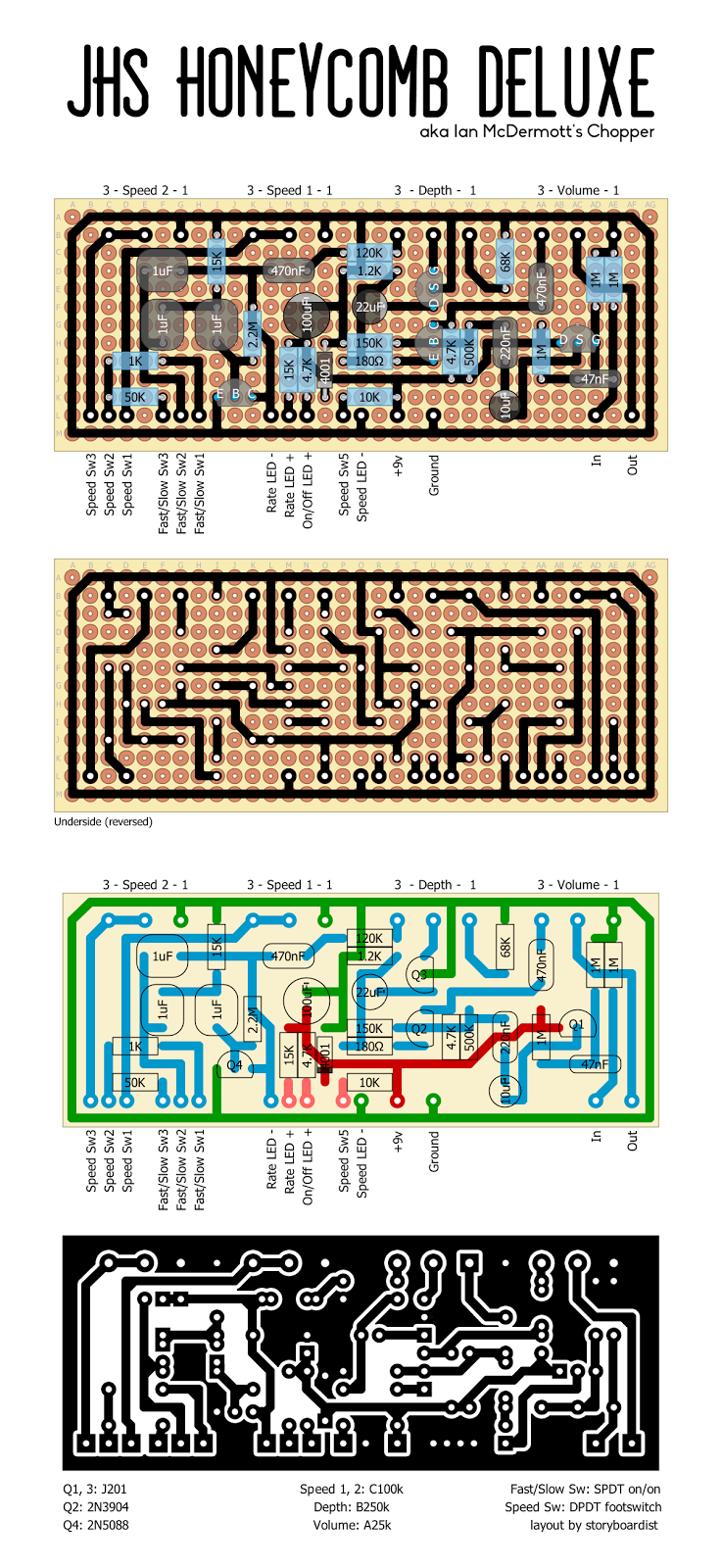 Perf and PCB Effects Layouts: JHS Honeycomb Deluxe