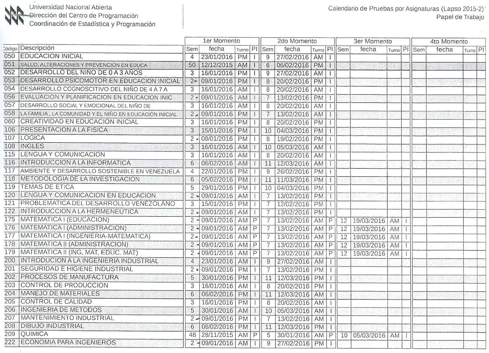 Representación del MPPEU en el Consejo Directivo de la UNA: Calendario ...