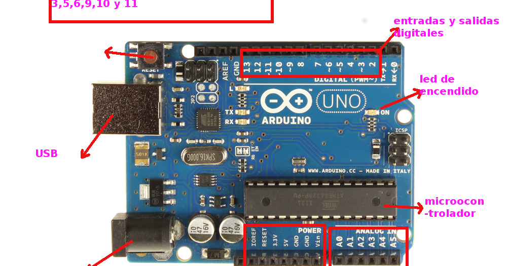 Tecnologia y Robotica: La Tarjeta ARDUINO
