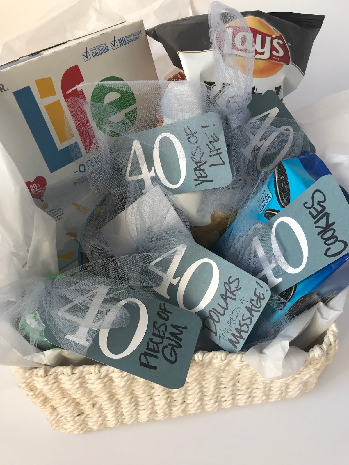 michelle paige blogs: Milestone 40th Birthday Gift Basket Idea
