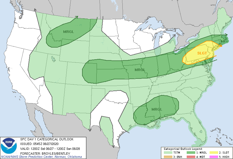 Addison County Weather Watchers: June 2020