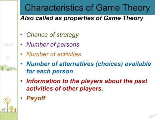 Unit III GAME THEORY