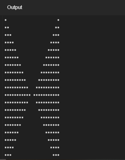 pattern printing in c language