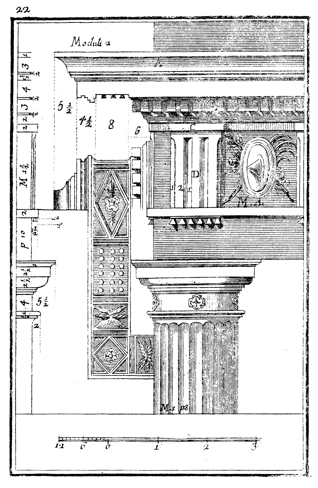 PUBLICACIONES MASONICAS: CINCO ORDENES DE ARQUITECTURA