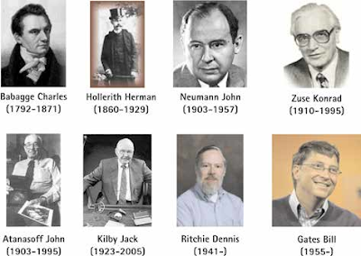 Introduction to Computer - Theory Notes