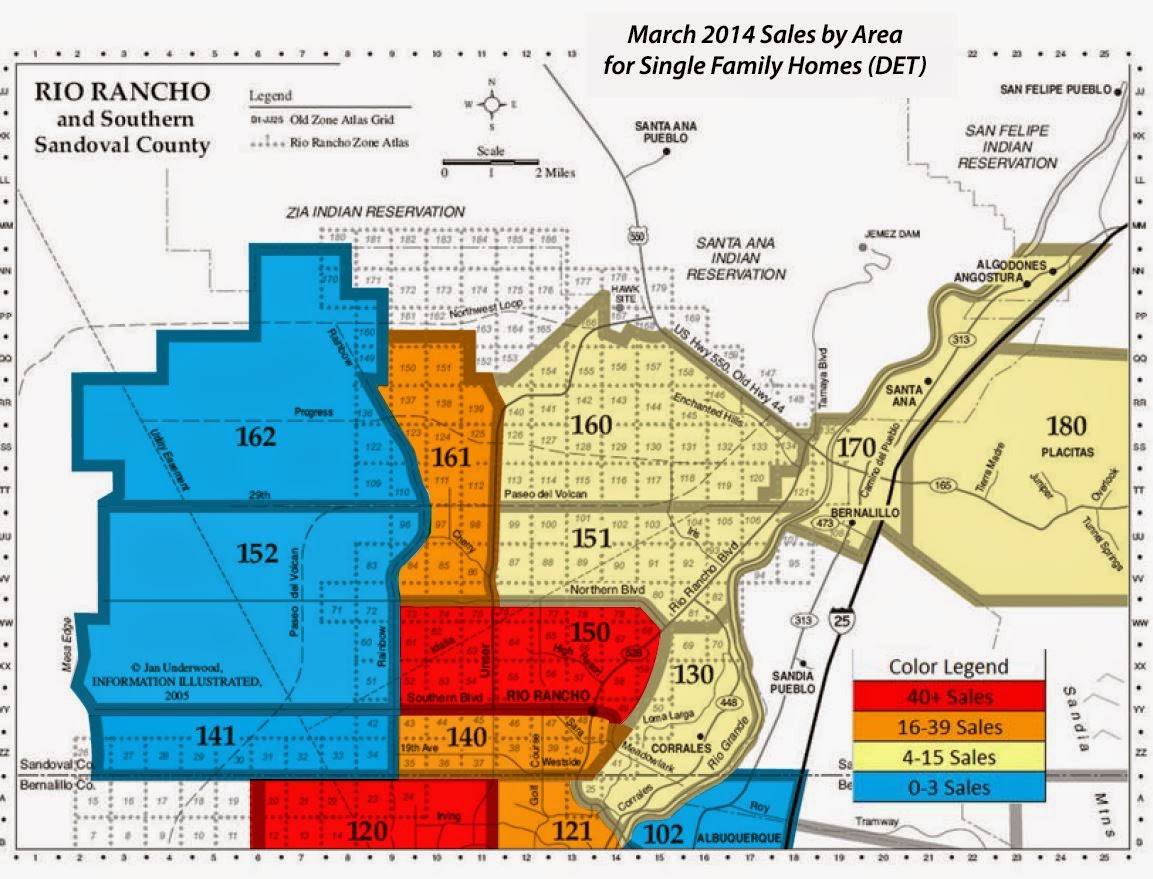 The Albuquerque Area's Monthly Real Estate Report: March 2014 Market Report