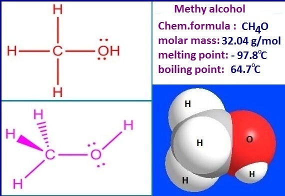 What is methyl alcohol in organic chemistry? - PG.CHEMEASY