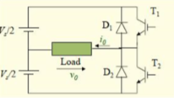 Inverter : Single Phase Inverter and 3-Phase Inverter