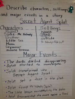 Secret Agent Splat the Cat and some Freebies