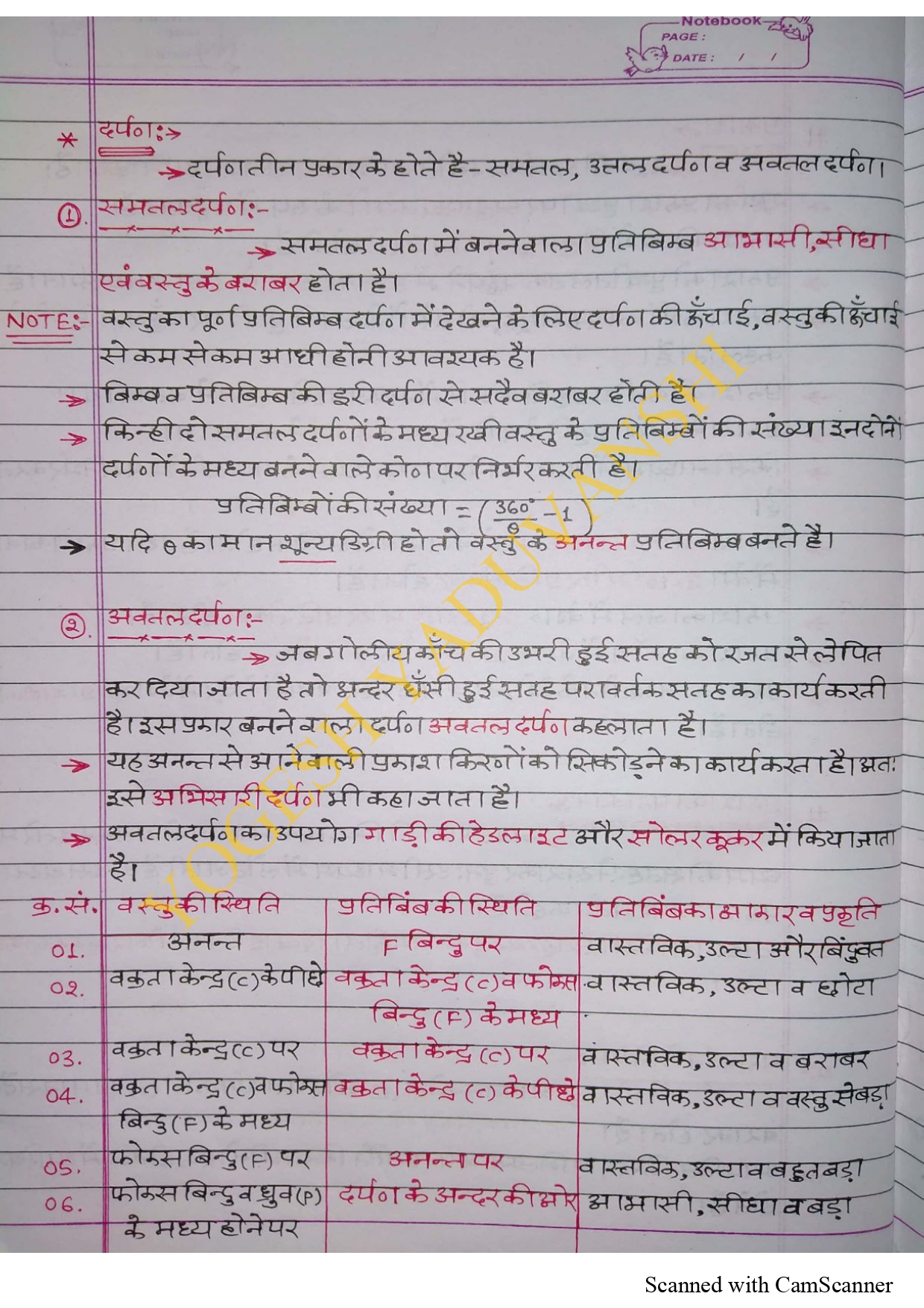 Physics Handwritten Notes PDF in Hindi by Yaduvanshi Sir