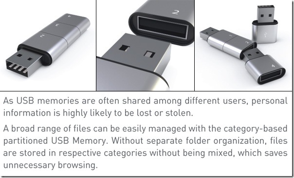 Something Interesting: The Future of USB Memory Drive Concept..