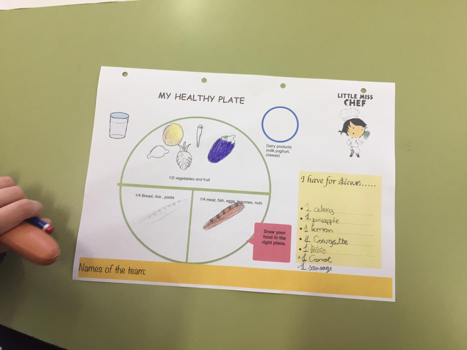 OUR ENGLISH CLASS: Our healthy plate