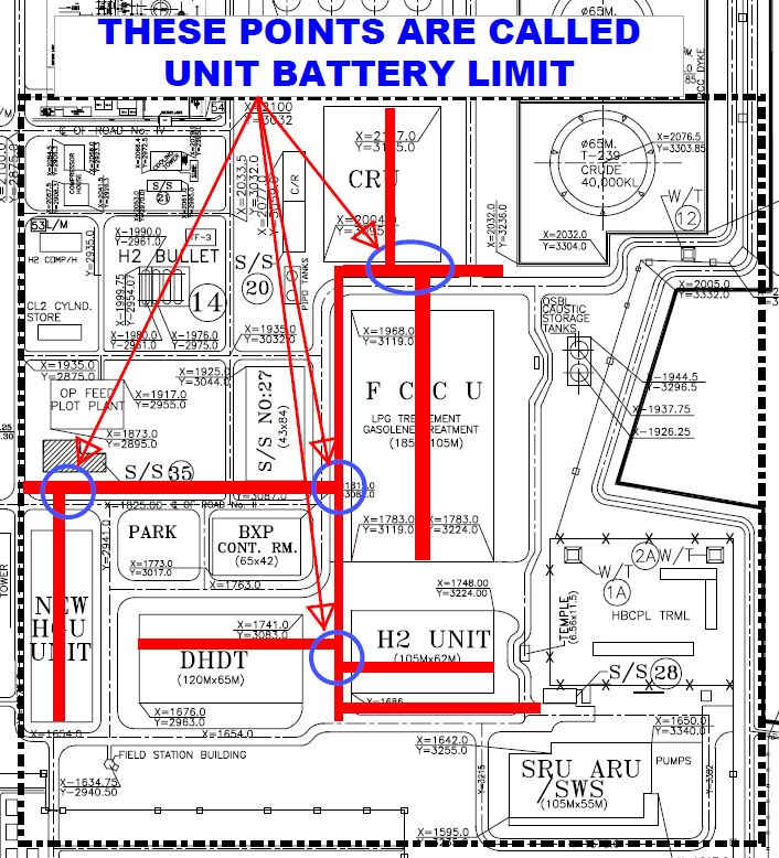 Piping Engineering and Design: What is the battery limit in a refinery?