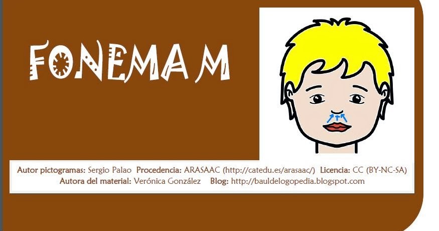 Baúl de Logopedia y Atención Temprana: Fonema M