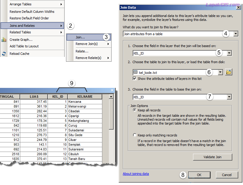 Cara Menggabungkan Tabel Pada ArcGIS - Lapak GIS