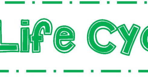 GWA Fourth Grade Blog: Science - Ch. 2 Life Cycles
