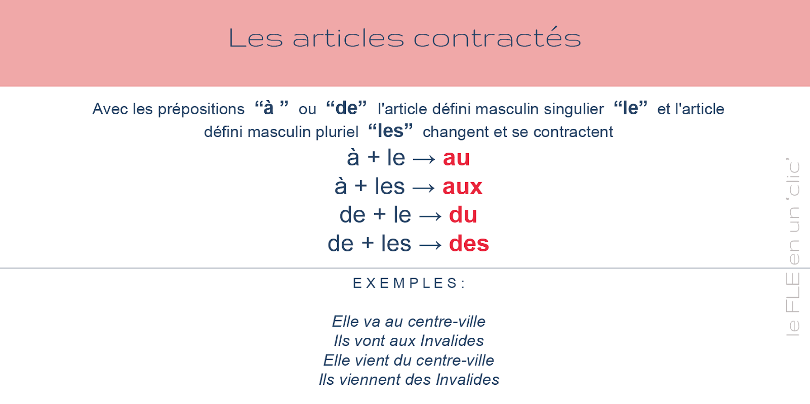 le FLE en un 'clic': Les articles contractés