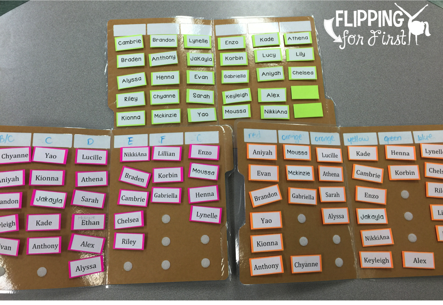 Organizing Flexible Groups ~ Flipping for First