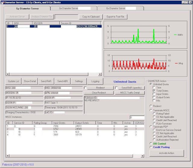 Fabricio's Apps: OCS Diameter Server