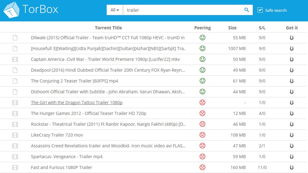 Torbox.net Download Torrents at 3 - 5 Mbps even with slow internet