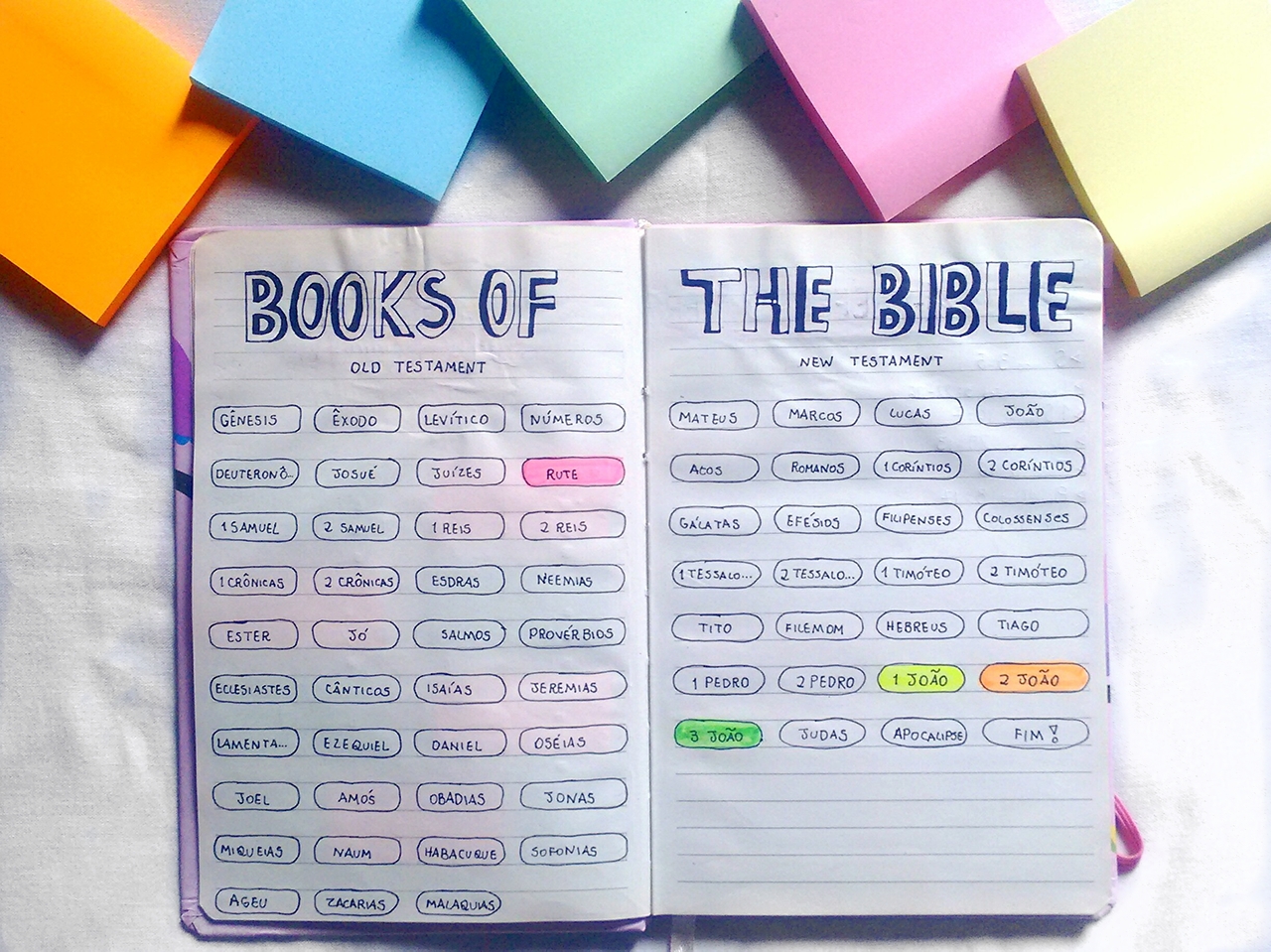 TUDO sobre o meu Bullet Journal Cristão! - Simplesmente Cristã