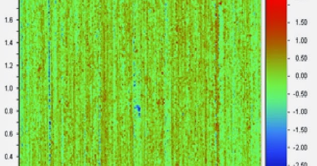 CYLINDER LINER HONING SURFACE ROUGHNESS MEASUREMENT METHODS - HFO POWER ...