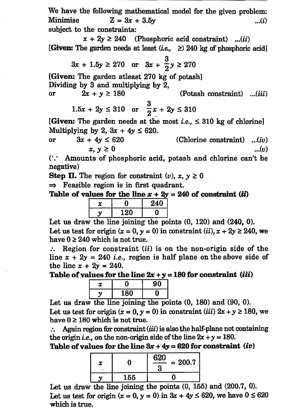 Linear programming class 12 math - Studypur