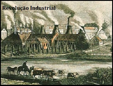 Revolução Industrial - Iluminismo e Revoluçao Industrial