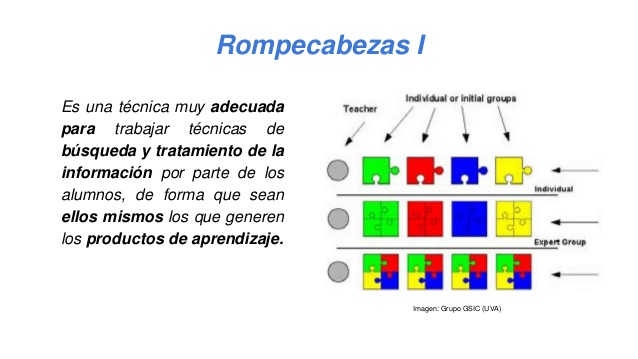 OTRA FORMA DE ENSEÑAR ES POSIBLE: ROMPECABEZAS