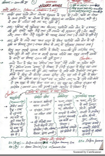 NCERT COMPLETE INDIAN HISTORY HANDWRITTEN NOTES [ DOWNLOAD FREE PDF ...