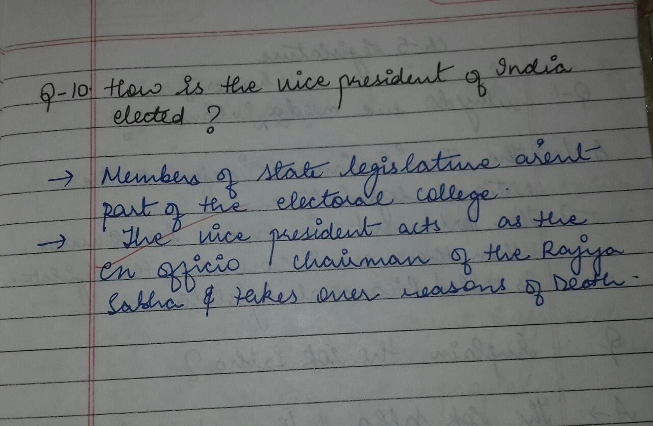 CLASS 11 CH-4 EXECUTIVE HAND WRITTEN NOTES PDF BY SIMRAN SAHNI