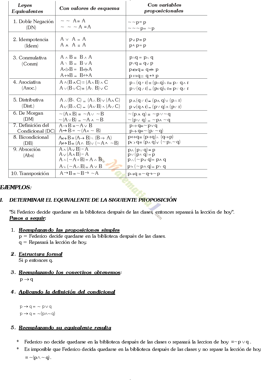 EQUIVALENCIAS LÓGICAS EJERCICIOS RESUELTOS PDF