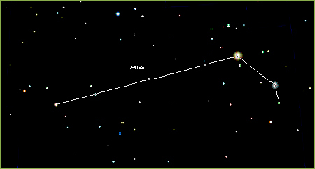 Constellations of the Zodiac