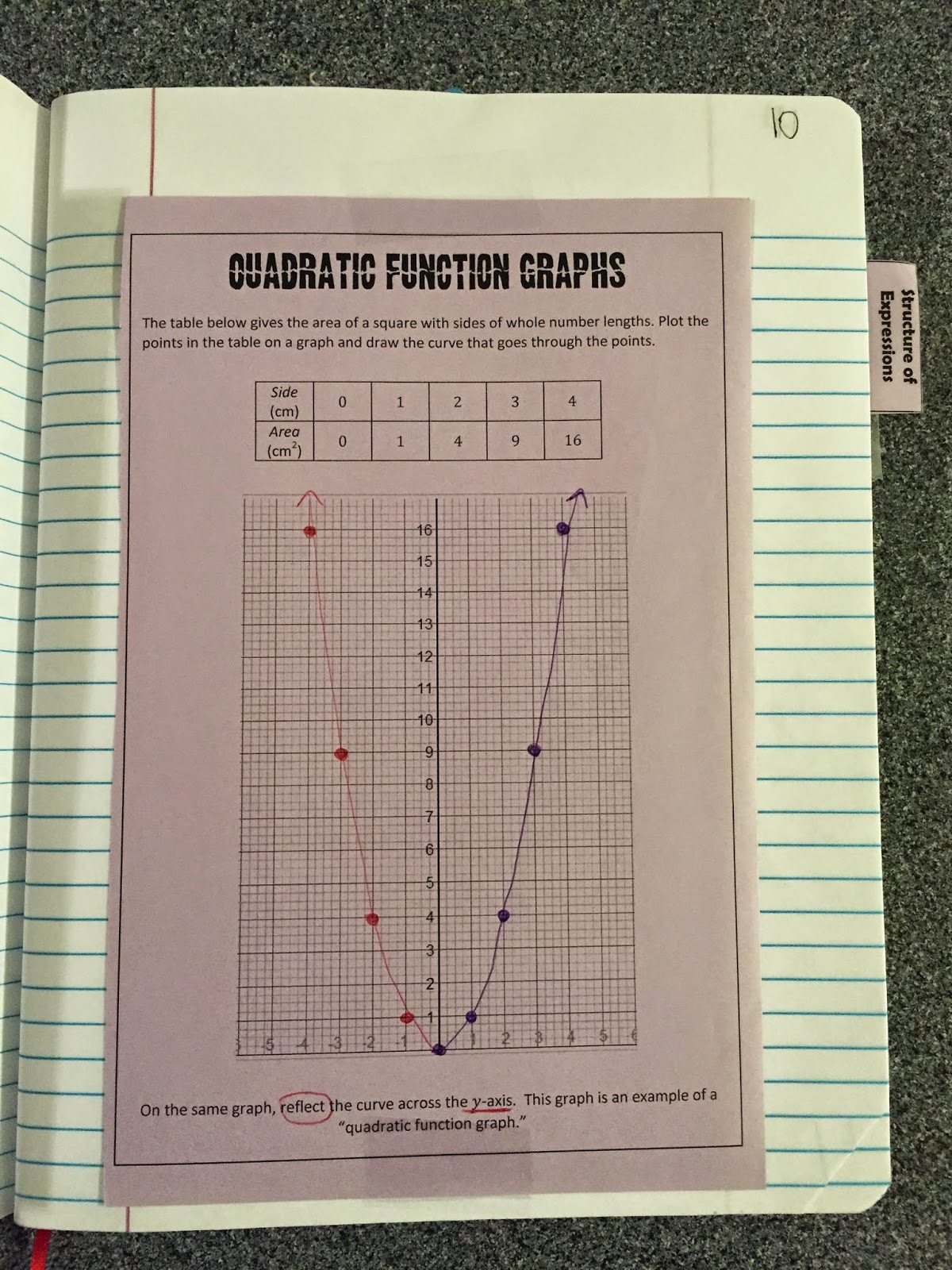misscalcul8: Algebra 1 Unit 1: Graphing Stories Interactive Notebook