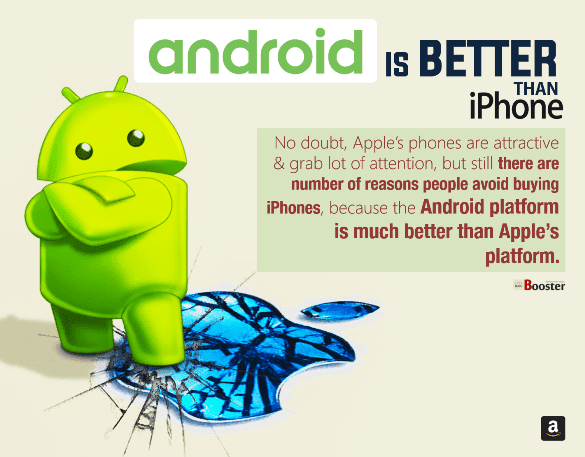 Top 25 Reasons Android Beats iPhone 2022