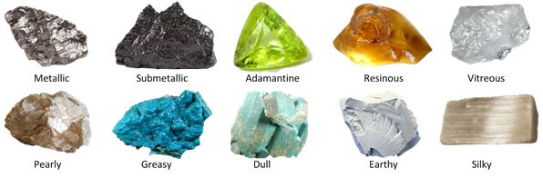 Apa itu Mineral???