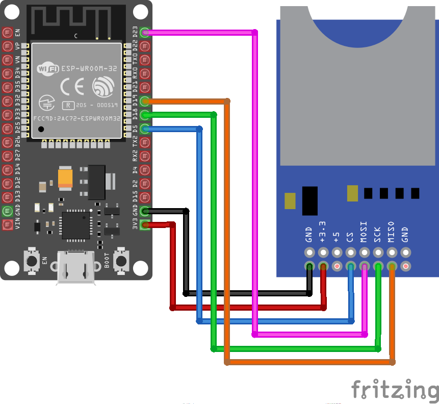 Demo 17: Arduino ESP32/ESP8266 WebGPIO Control GPIO From, 46% OFF Demo 17: Arduino ESP32/ESP8266 WebGPIO Control GPIO From, 46% OFF
