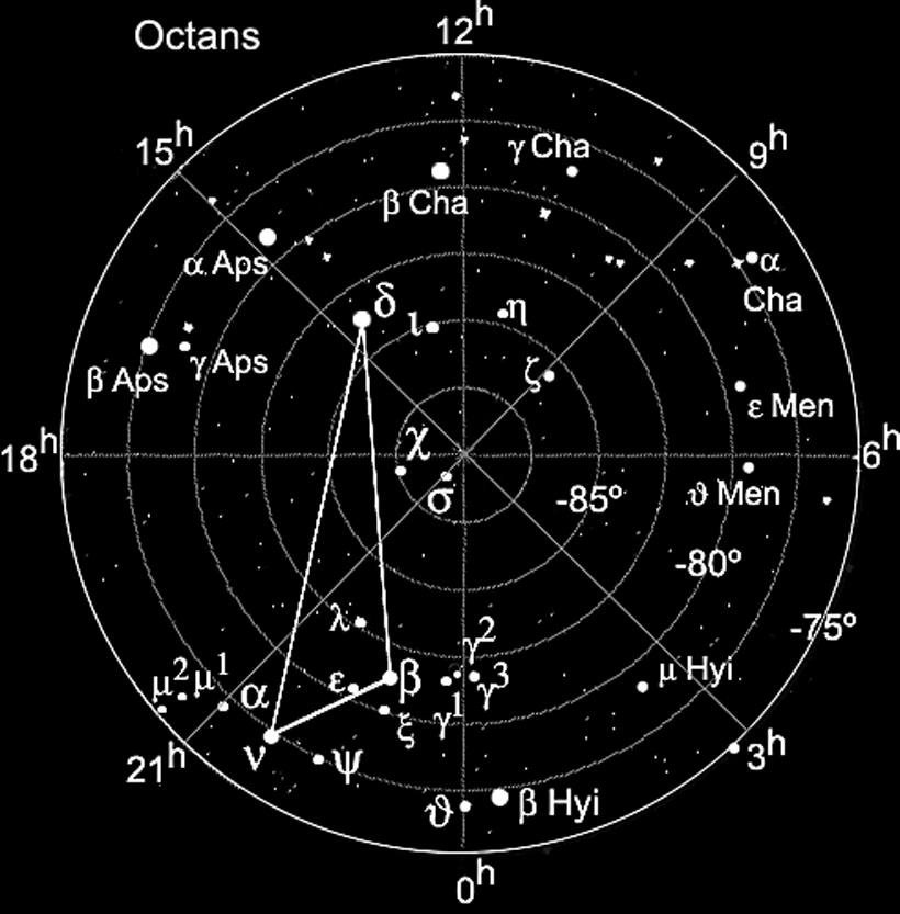 ALLA DERIVA NEGLI ANNI-LUCE: POLARIS AUSTRALIS (aka SIGMA OCTANTIS)